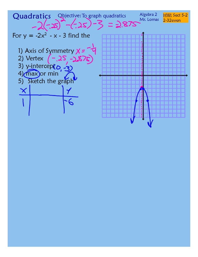 Graphing Quadratics Standard Form.pdf