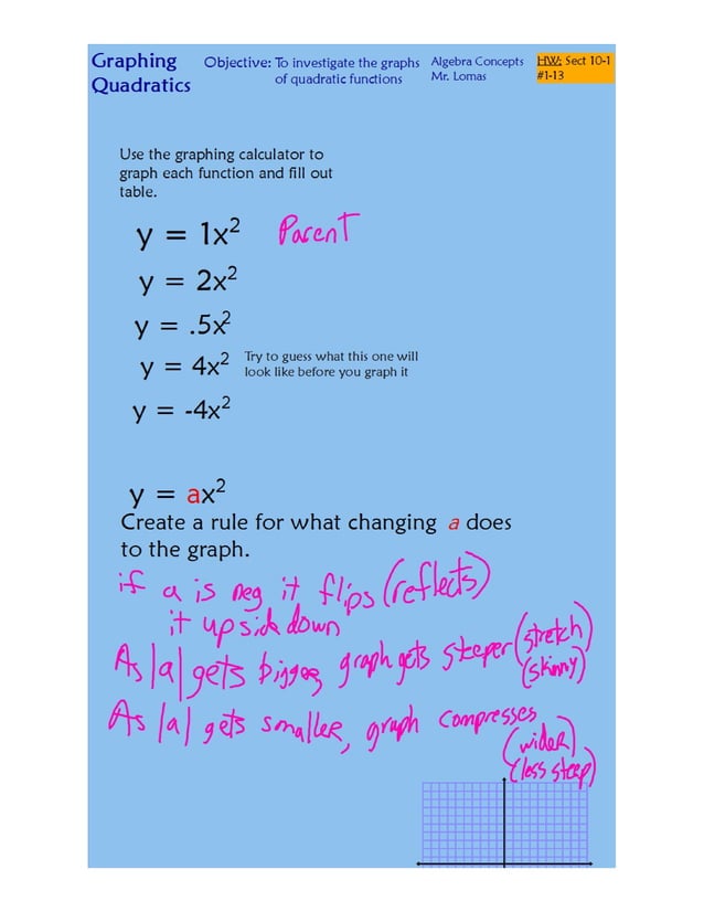 Graphing Quads With A.pdf