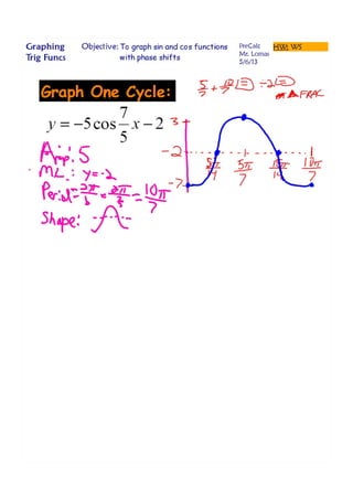 Graphing Sine and Cosine Functions - Phase Shift.pdf