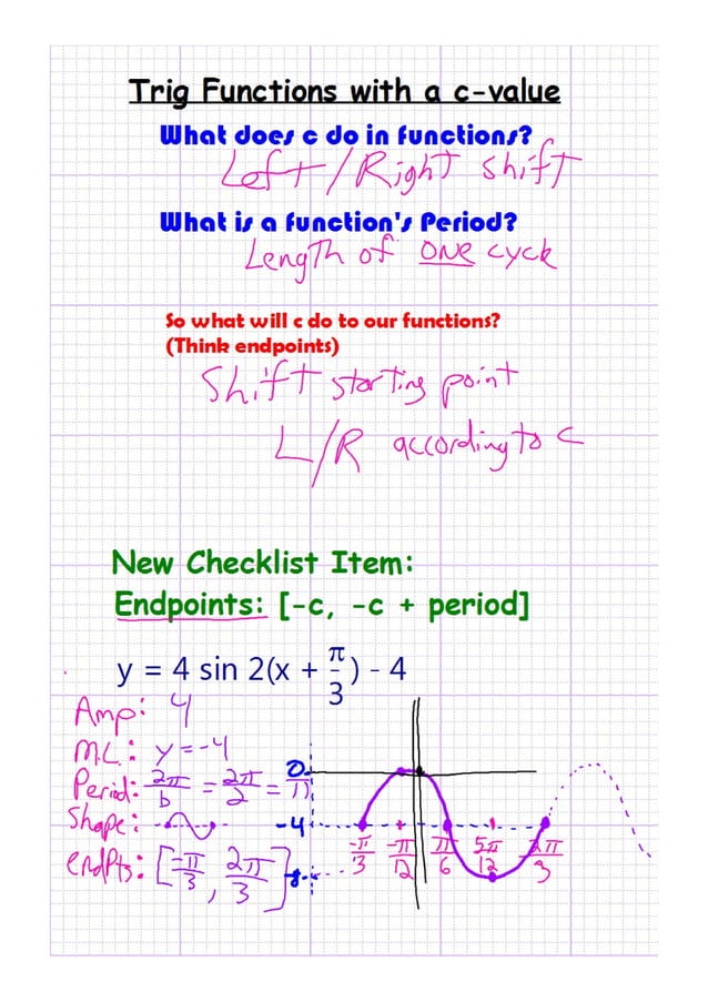 Graphing Sine and Cosine Functions - Phase Shift.pdf