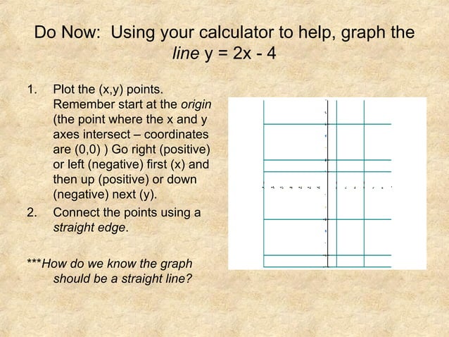Graphing, Slope, And Special Lines | PPT