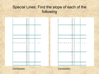Graphing, Slope, And Special Lines | PPT