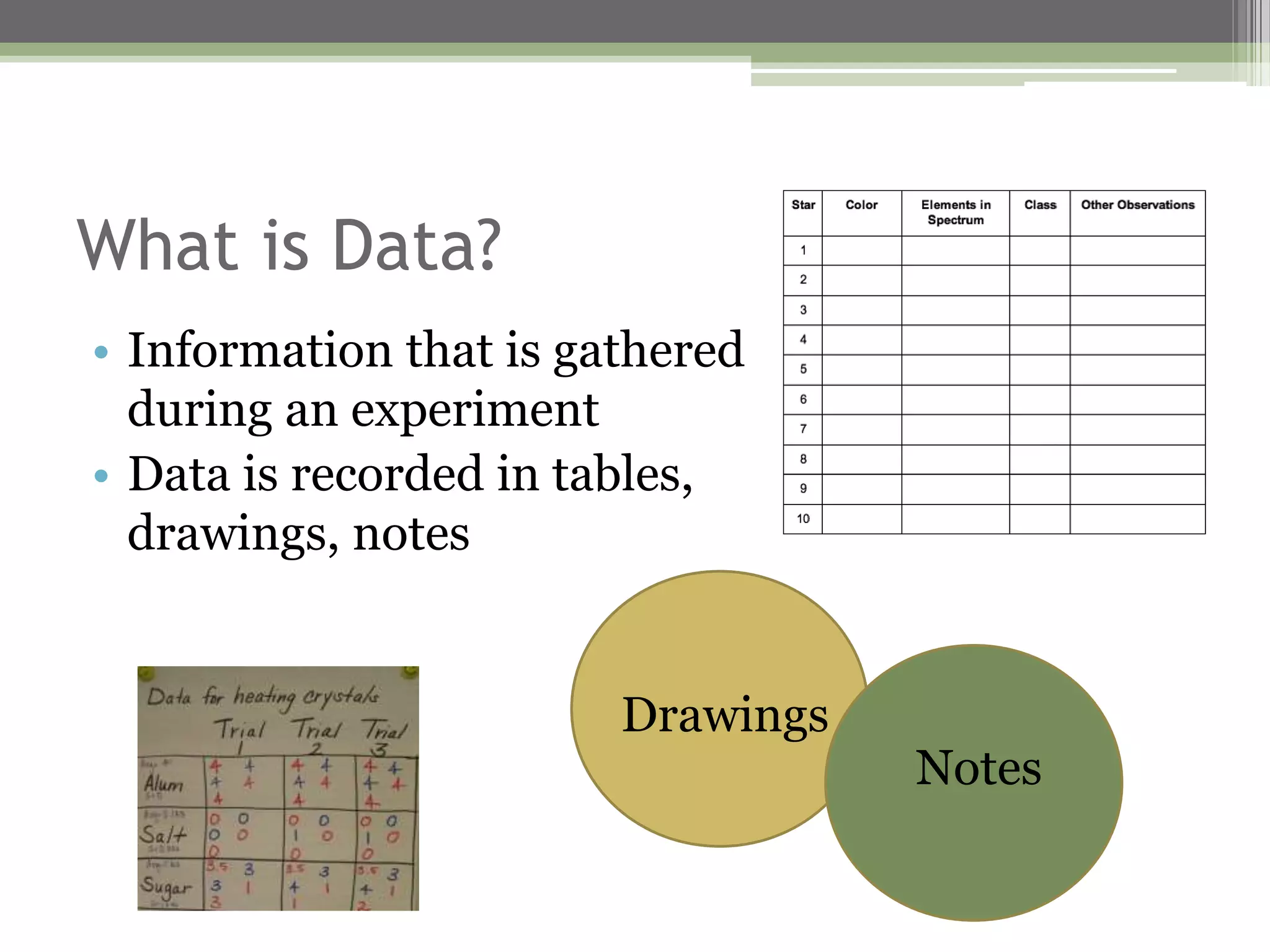 Graphing 101 | PPT