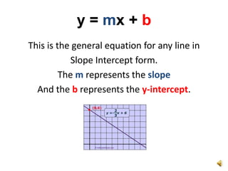 Graphing a line using Slope-Intercept form | PPTX