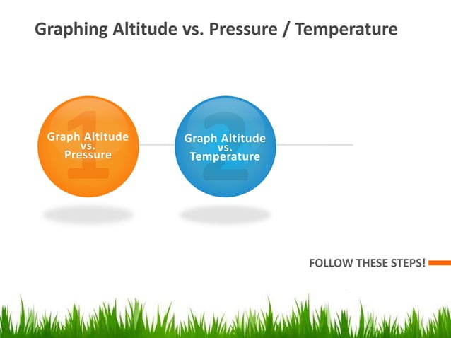 Graph of Altitude vs. Pressure and Temperature | PDF | Weather | Science
