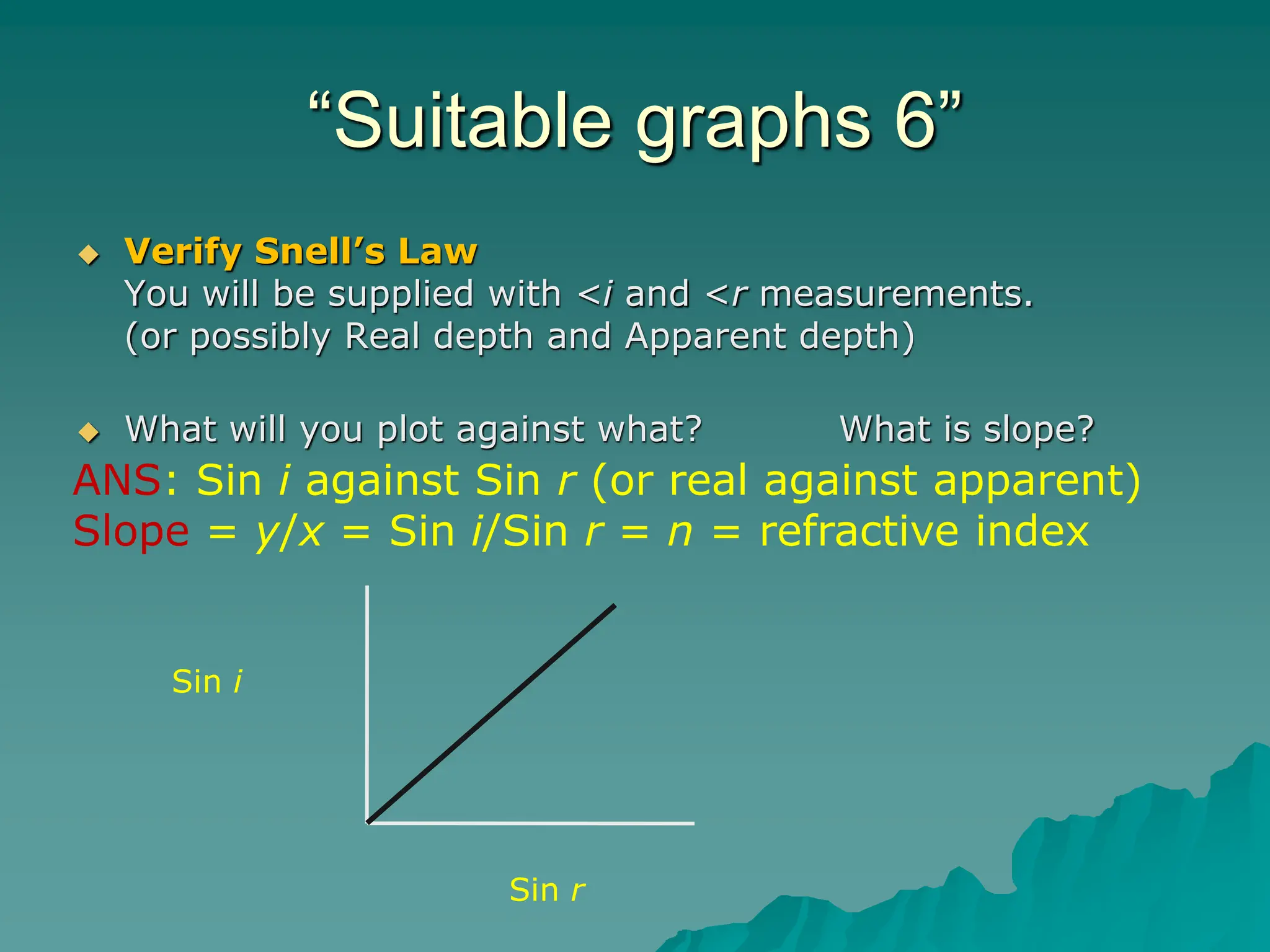 Graphing and Analysis Skills in Physics.ppt