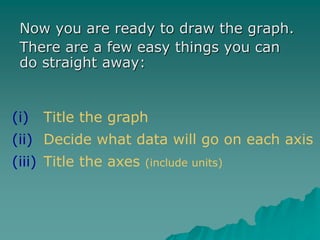Graphing and Analysis Skills in Physics.ppt