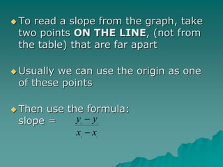 Graphing and Analysis Skills in Physics.ppt