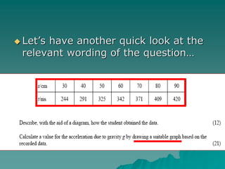 Graphing and Analysis Skills in Physics.ppt