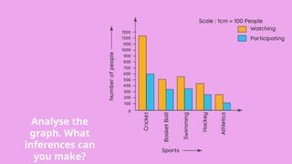 Graphing and Probability Grade 5 - Presentation | PPTX
