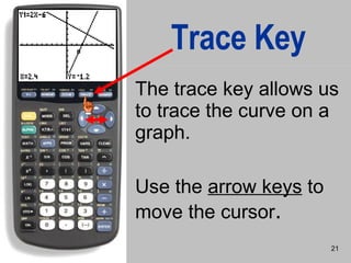 Graphing Calculator | PPT