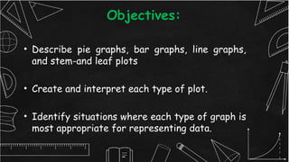 Graphing Data and analyzing data.....ppt