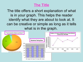 Types Of Graphs Anchor Chart Math Graphs Anchor Chart Math, 48% OFF