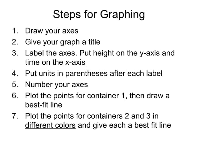 Graphing in biology | PPT