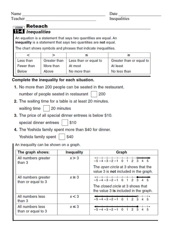 Graphing inequalities