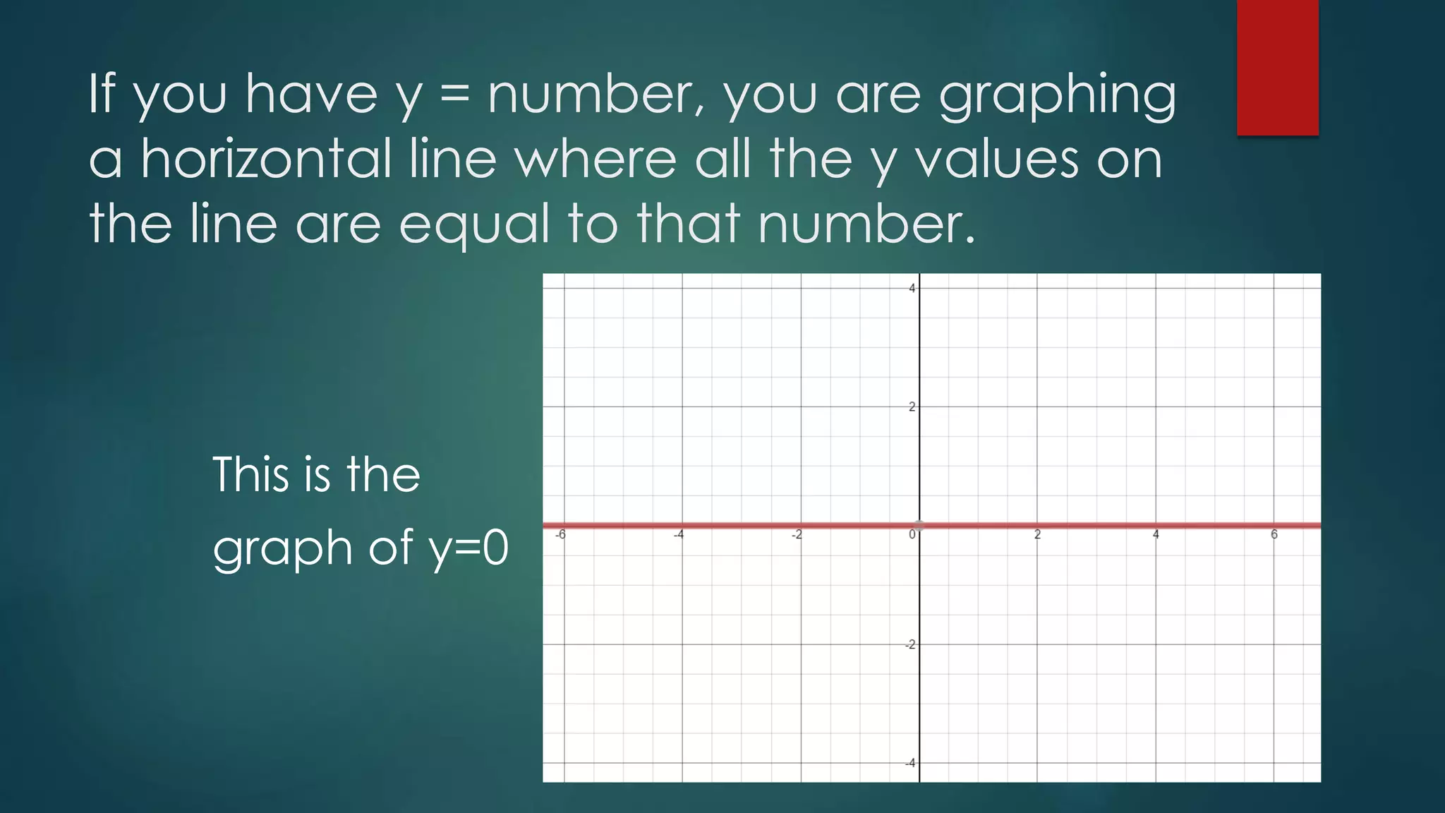 Graphing inequalities | PPT
