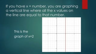 Graphing inequalities | PPTX