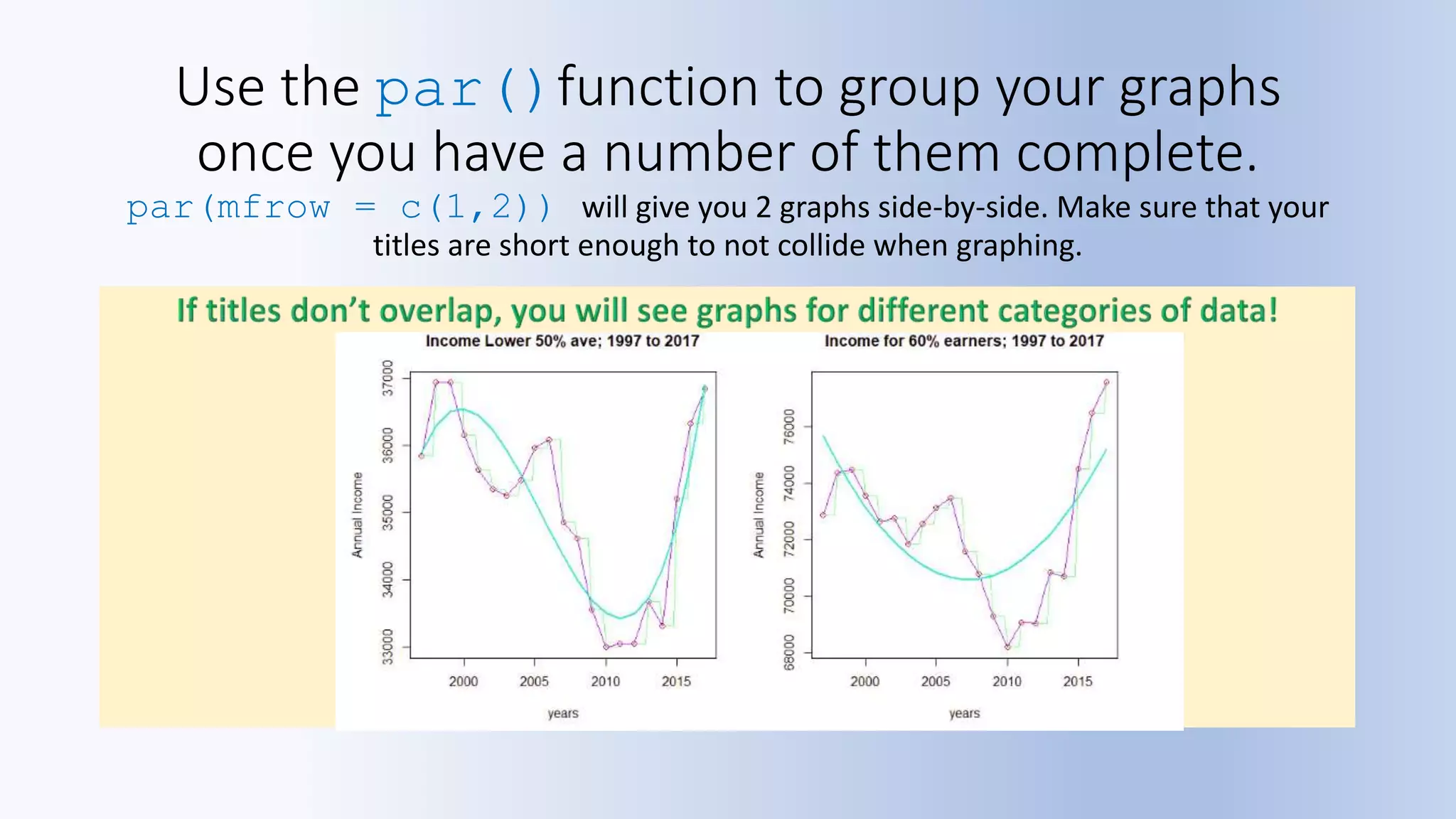 How to combine interpolation and regression graphs in R | PPTX | Computing | Technology & Computing