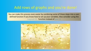How to combine interpolation and regression graphs in R | PPTX | Computing | Technology & Computing