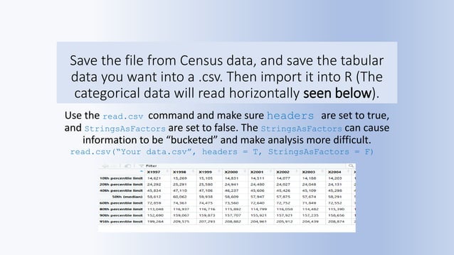 How to combine interpolation and regression graphs in R | PPTX | Computing | Technology & Computing