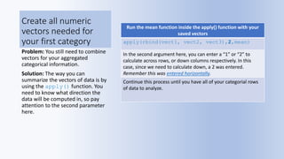 How to combine interpolation and regression graphs in R | PPTX ...