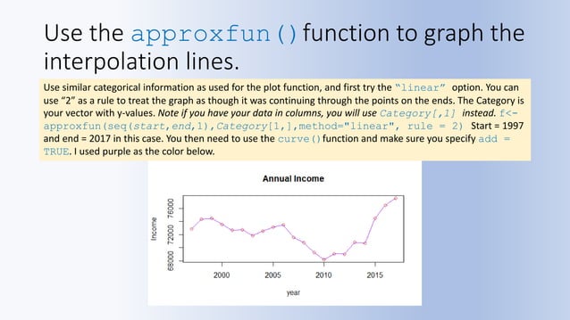 How to combine interpolation and regression graphs in R | PPTX ...