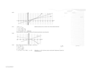 Graphing inverse functions | PPTX