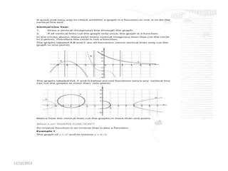 Graphing inverse functions | PPTX