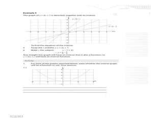 Graphing inverse functions | PPTX