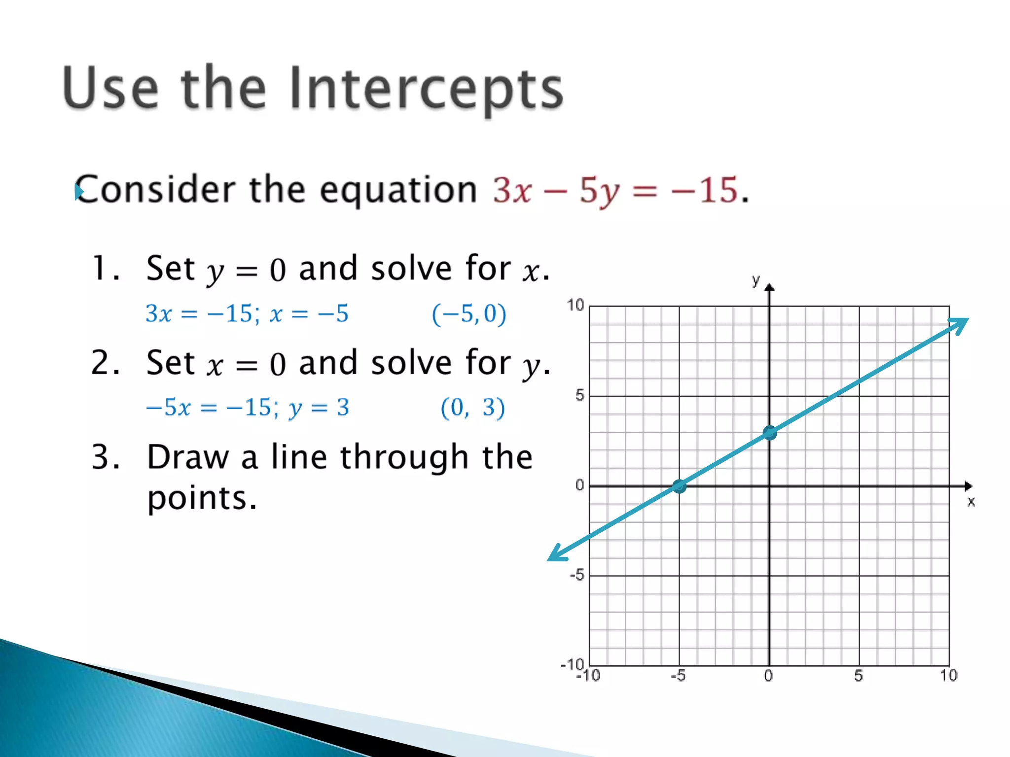 Graphing linear equations | PPTX