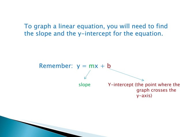Graphing Linear Equations Lesson | PPT