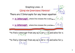 Graphing Linear Equations Nov 19 | PPT
