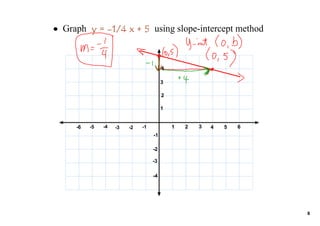 Graphing Linear Equations Nov 19 | PDF