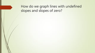 Graphing Linear Equations Teacher Lecture | PPSX | Physics | Science