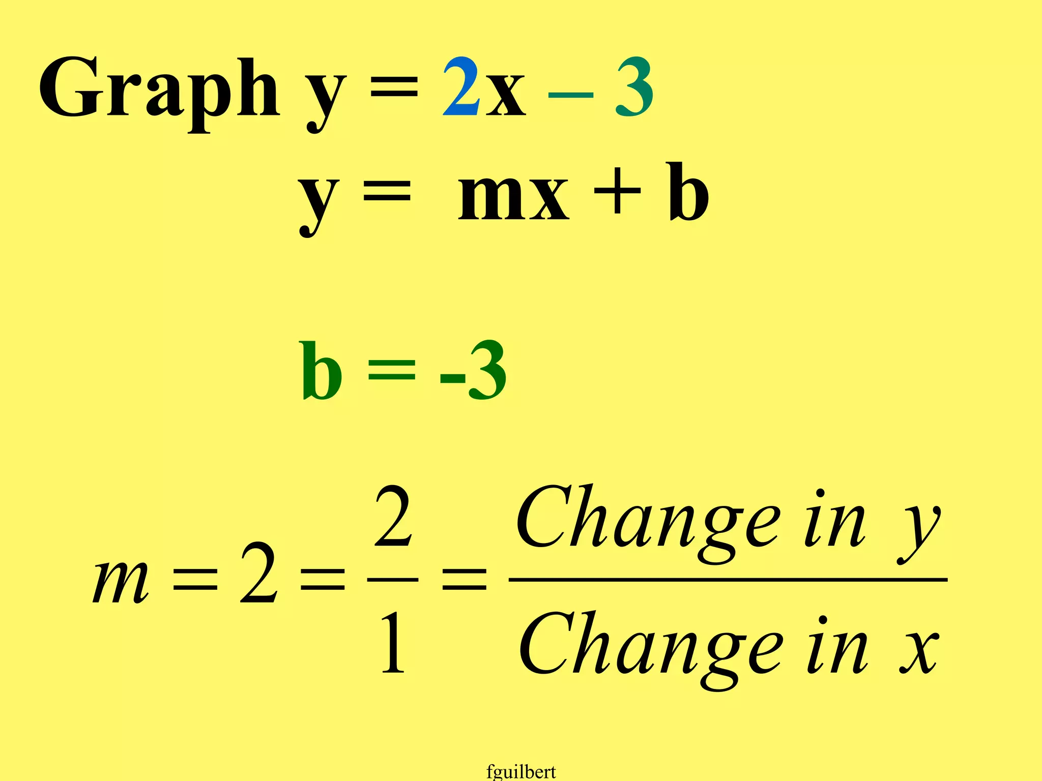 Graphing Linear Equations Using Slope-Intercept.ppt