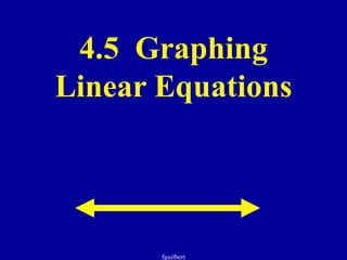 Graphing Linear Equations Using Slope-Intercept.ppt
