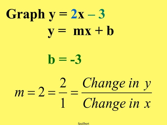 Graphing Linear Equations Using Slope-Intercept.ppt