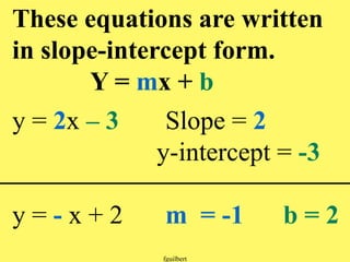Graphing Linear Equations Using Slope-Intercept.ppt
