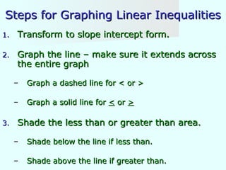Graphing linear inequalities | PPT