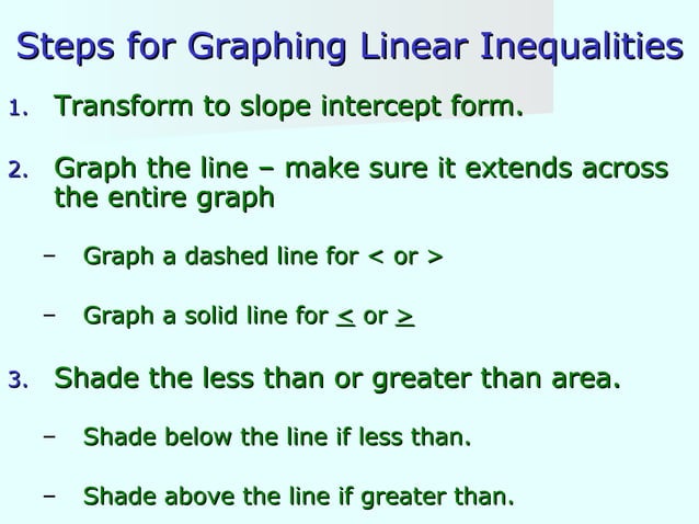 Graphing linear inequalities | PPT