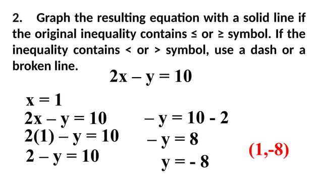 graphing linear inequality in math 8.pptx