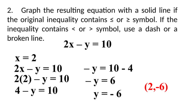 graphing linear inequality in math 8.pptx