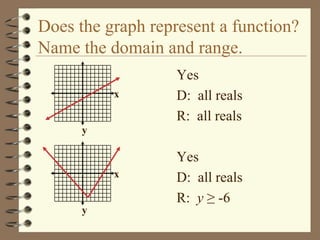 Graphing linear relations and functions | PPT