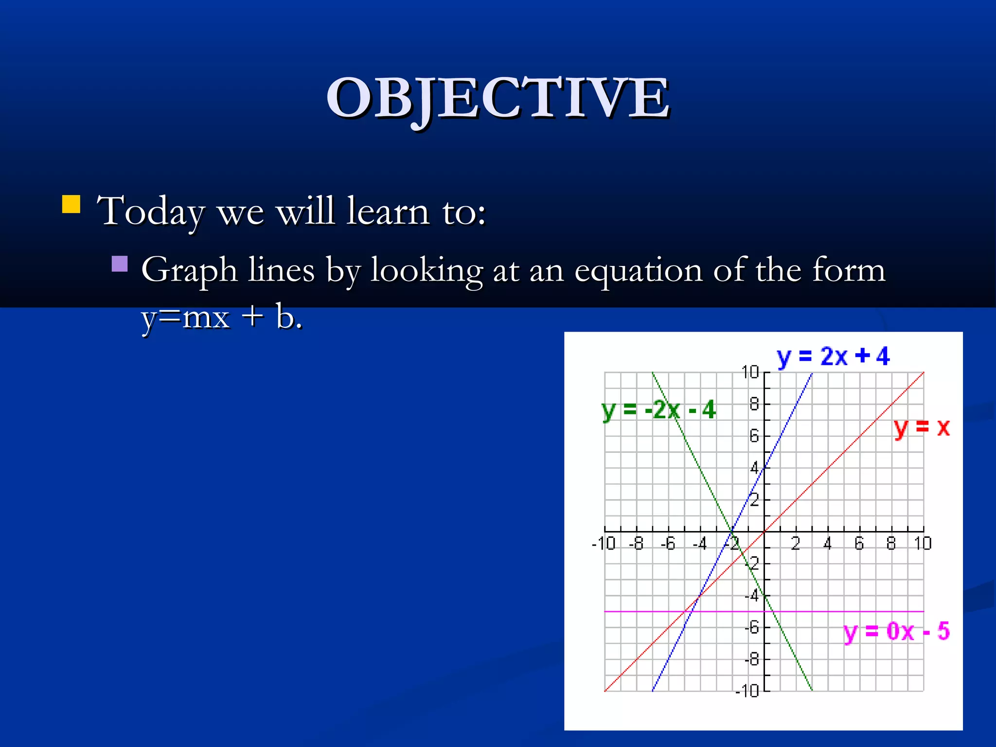 Graphing lines part 2 y = mx + b | PPT