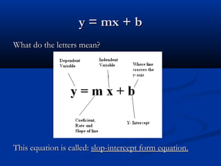 Graphing lines part 2 y = mx + b | PPT