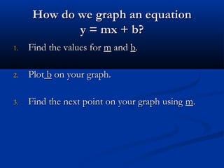 Graphing lines part 2 y = mx + b | PPT
