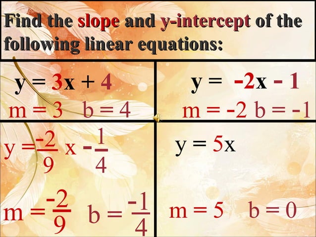 Graphing lines using slopeintercept | PPT