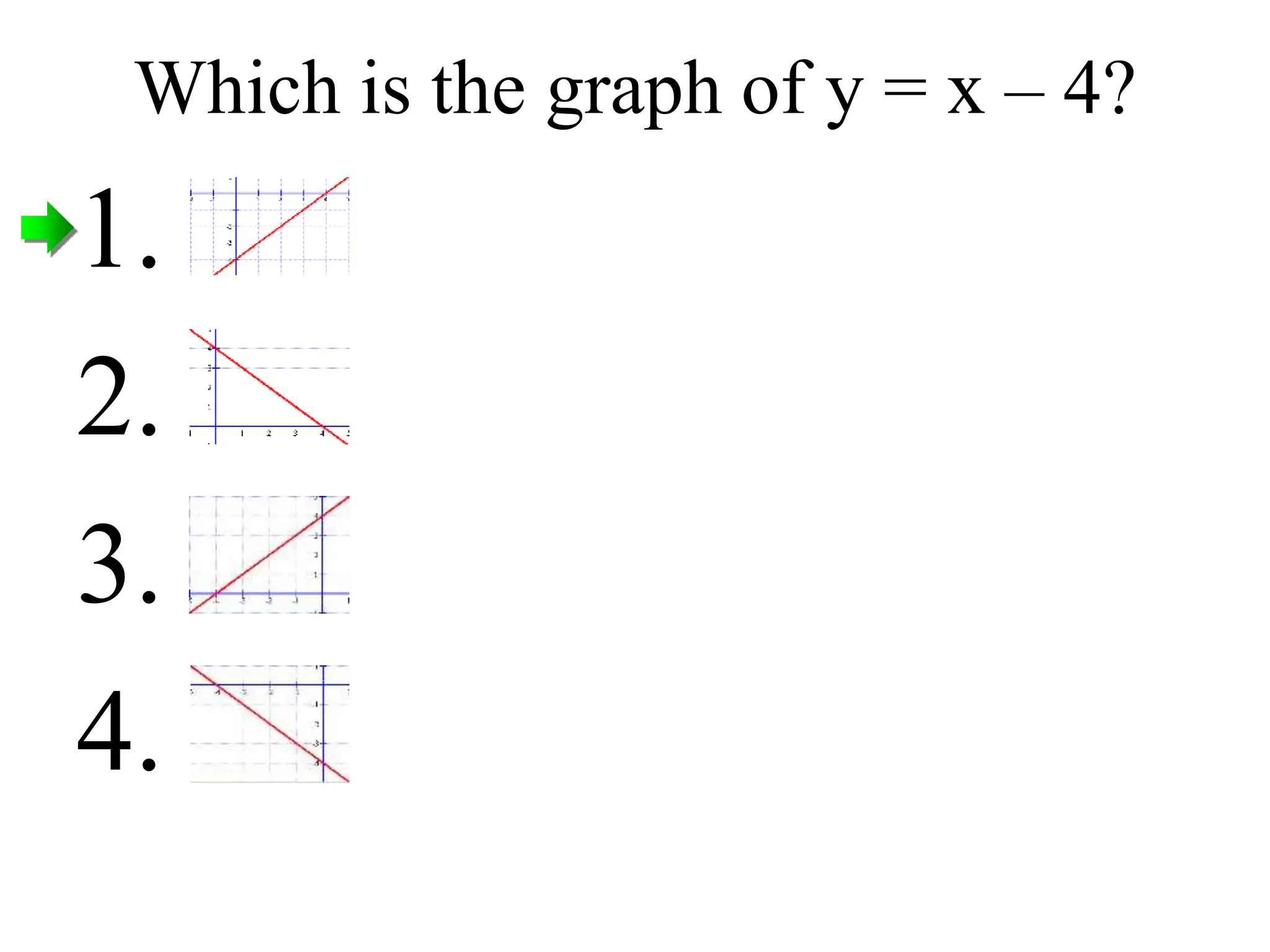 Graphinnng Linear Functions presentation | PPT