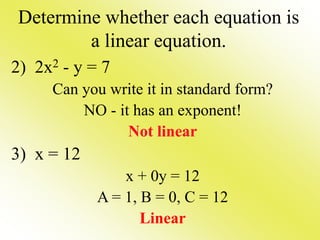 Graphinnng Linear Functions presentation | PPT