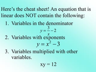 Graphinnng Linear Functions presentation | PPT